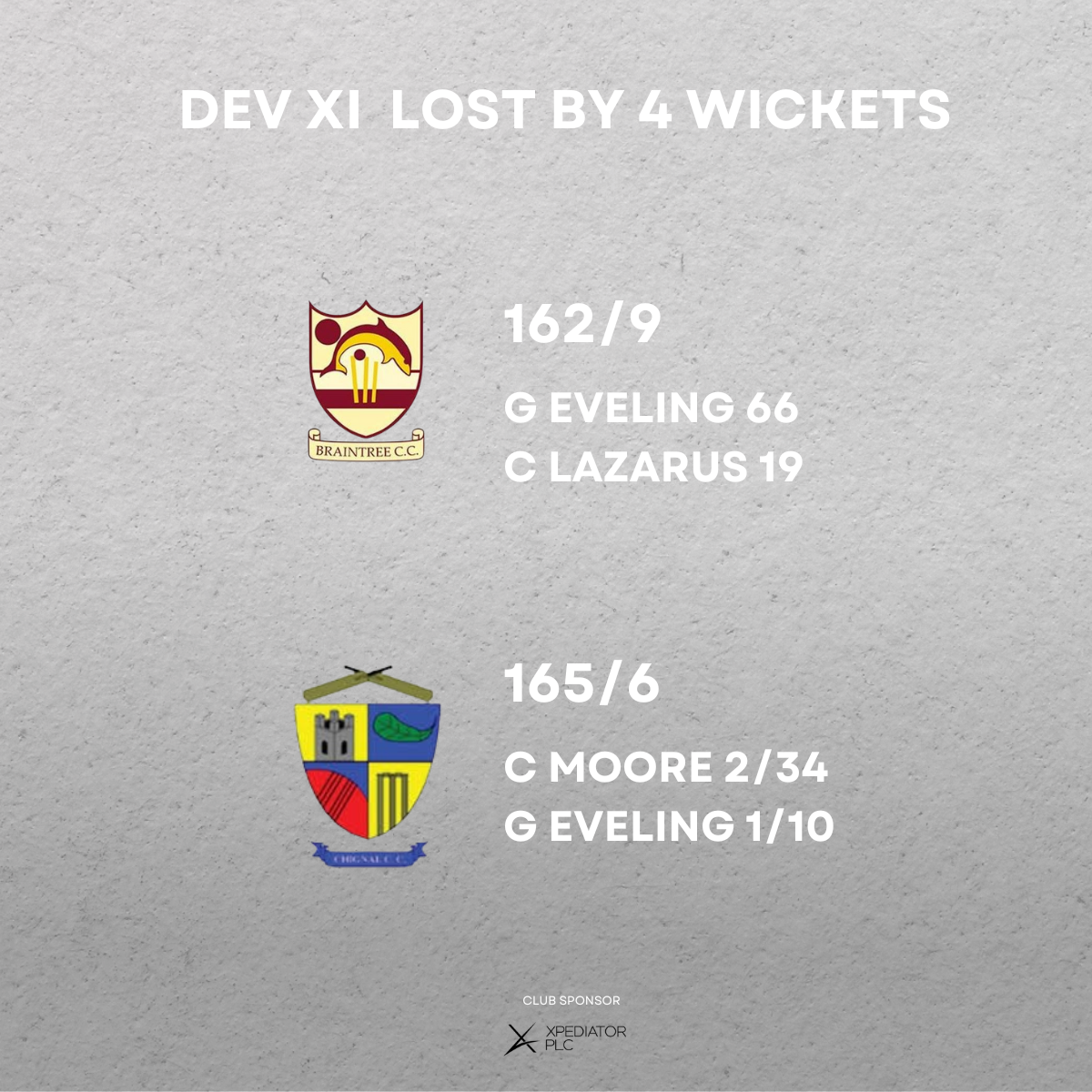 Dev XI v Chignal Smealey